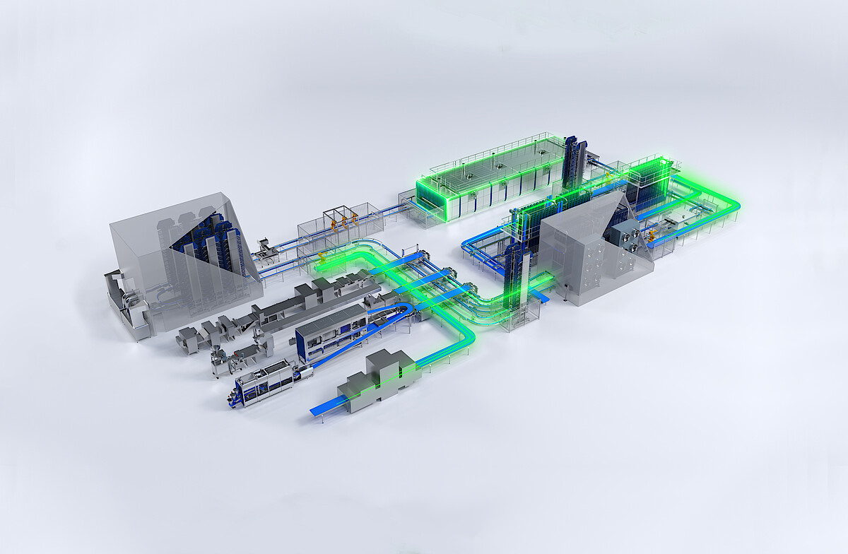 DISCOVER MECATHERM'S NEW SUSTAINABLE DEVELOPMENT INNOVATIONS | Mecatherm