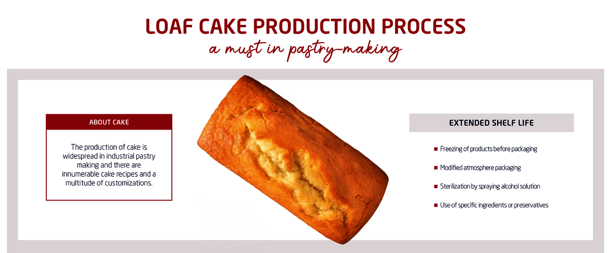 Loaf cake production process: a must in pastry-making | Mecatherm